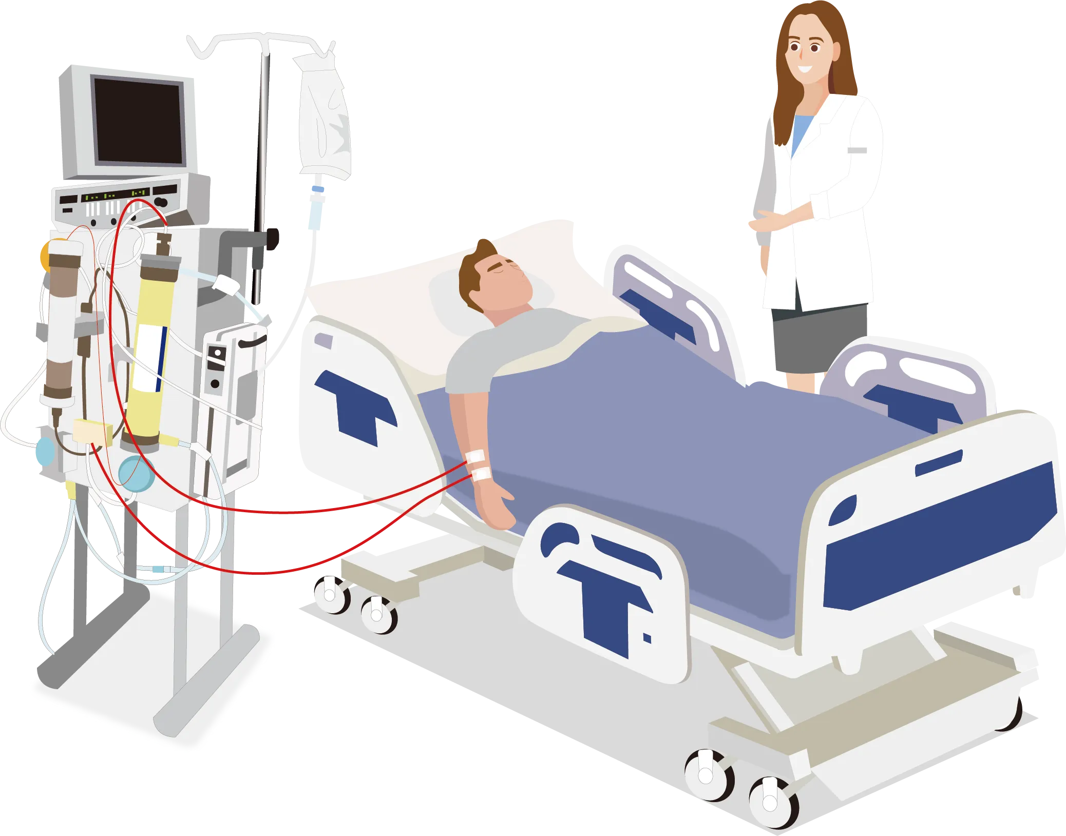 Hemodialysis / Plasma Exchange – Excelsior Medical